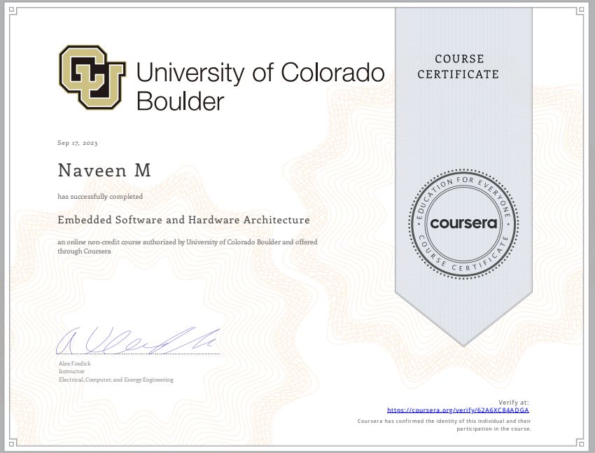 Naveen M on LinkedIn: I am Naveen, happy to share my achievement in ... Naveen M on LinkedIn: I am Naveen, happy to share my achievement in ...