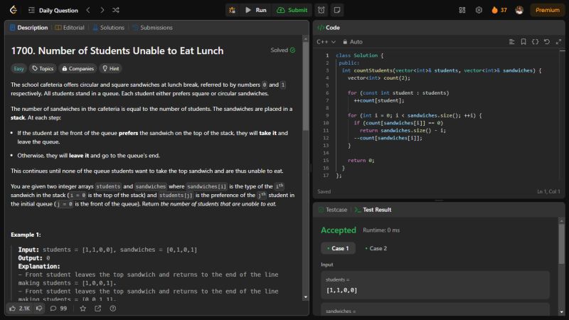 #100daychallenge #leetcode #100daysofcode #codingchallenge… | Deepak Sharma #100daychallenge #leetcode #100daysofcode #codingchallenge… | Deepak Sharma