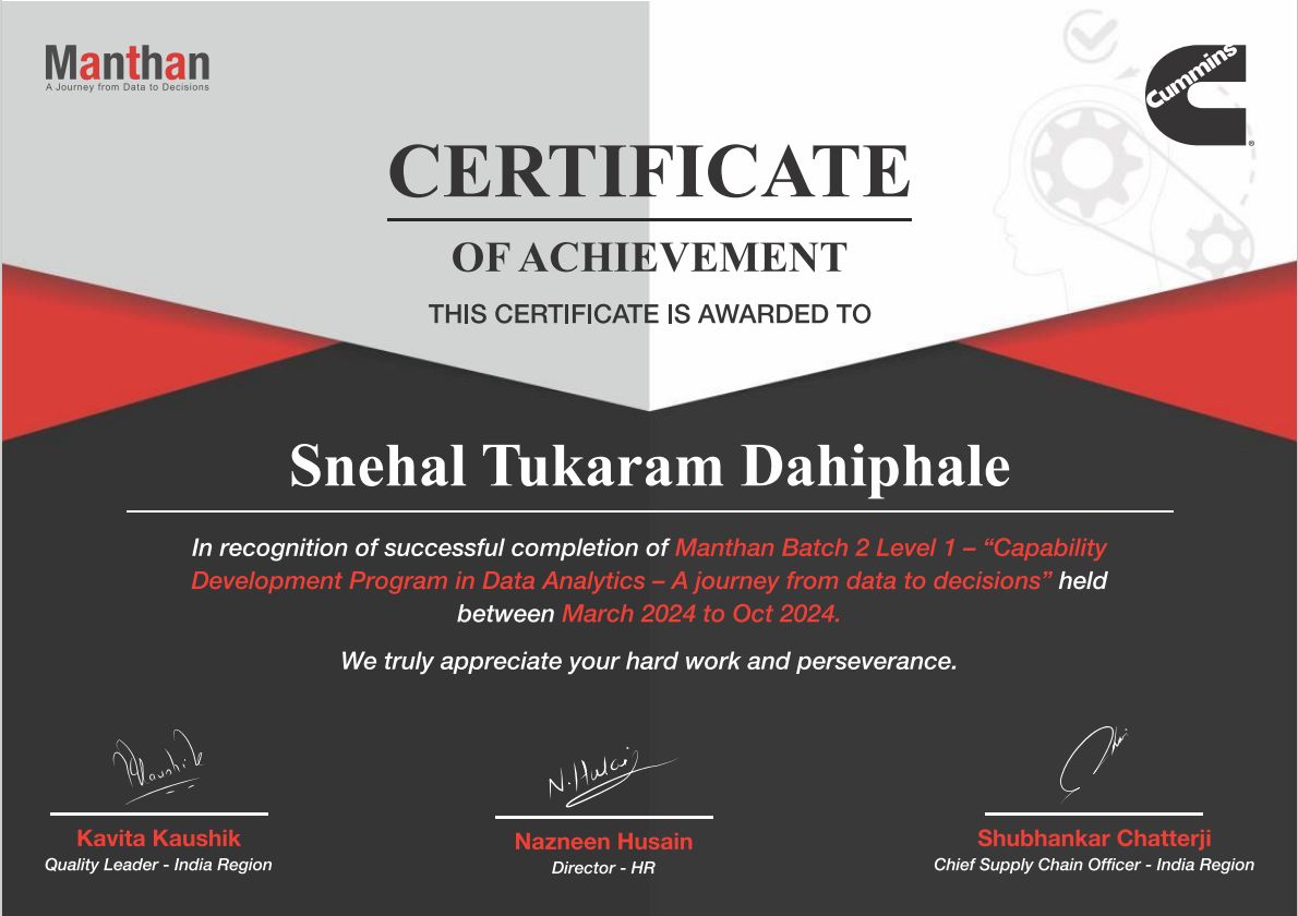 One step towards Data-to-Decision Journey | Snehal Nagare Dahiphale One step towards Data-to-Decision Journey | Snehal Nagare Dahiphale