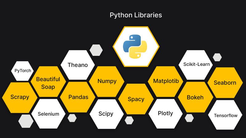 #python #django #fastapi #flask #backenddevelopment # ... #python #django #fastapi #flask #backenddevelopment # ...