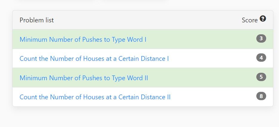 LeetCode Weekly Contest 381 | Surajit Dey posted on the topic | LinkedIn LeetCode Weekly Contest 381 | Surajit Dey posted on the topic | LinkedIn