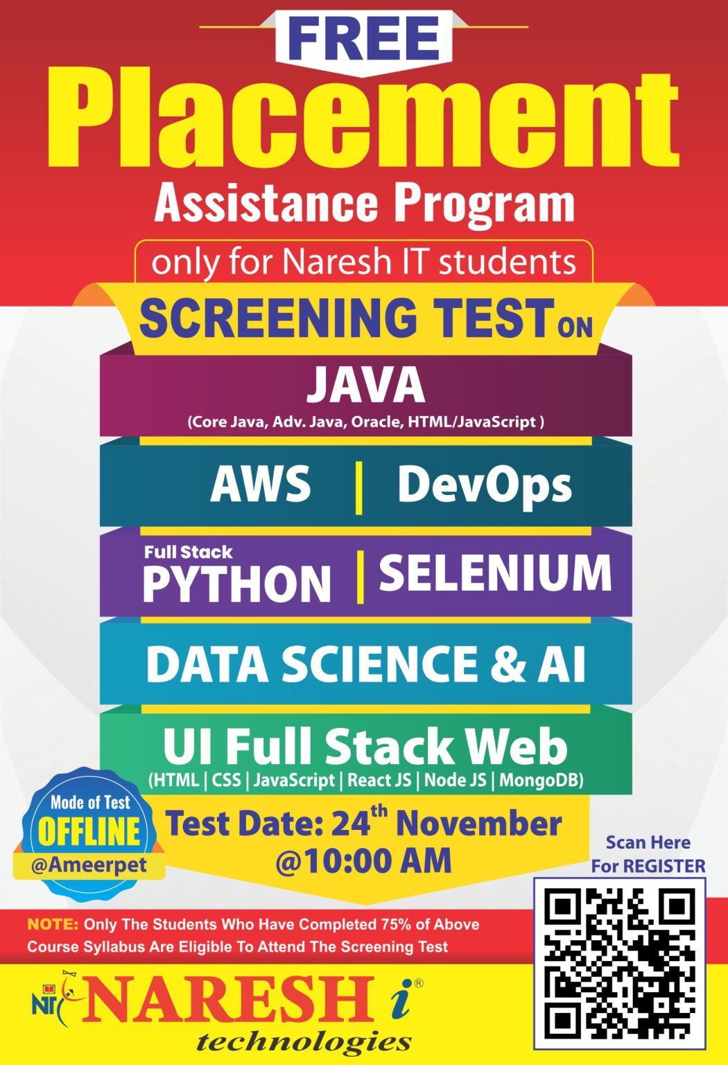 Naresh i Technologies on LinkedIn: #java #devops #aws #datascience # ... Naresh i Technologies on LinkedIn: #java #devops #aws #datascience # ...