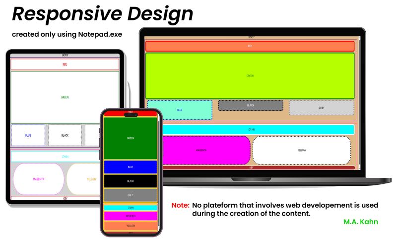 #html #css #programming #webdevelopment #webdeveloper # ... #html #css #programming #webdevelopment #webdeveloper # ...