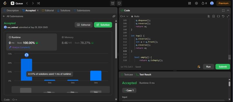 Rao Waleed Nadeem on LinkedIn: #leetcode #datastructures # ... Rao Waleed Nadeem on LinkedIn: #leetcode #datastructures # ...