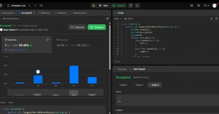 #leetcode #codingjourney | Steny Reshmi V #leetcode #codingjourney | Steny Reshmi V