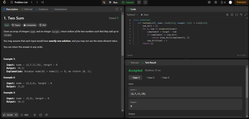 How to solve problems in Leetcode | Harish T posted on the topic | LinkedIn How to solve problems in Leetcode | Harish T posted on the topic | LinkedIn