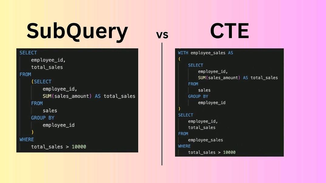 #sql #subquery #cte #sqlqueries #etltesting #etlautomationtesting ... #sql #subquery #cte #sqlqueries #etltesting #etlautomationtesting ...