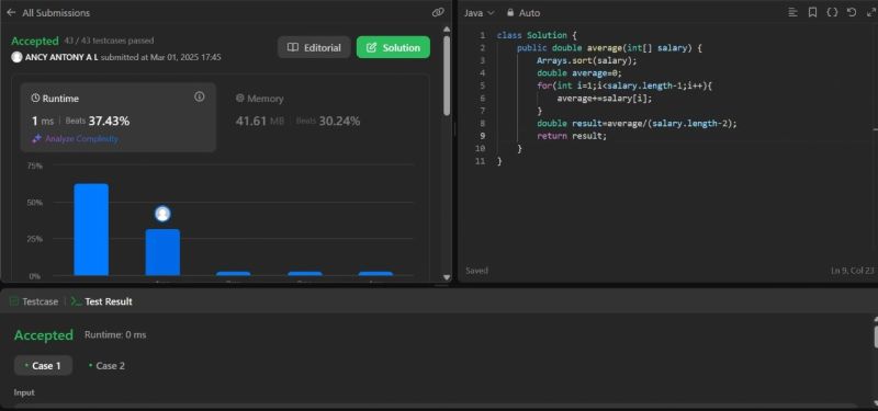 #dsa #dsawithedslash #100daysofleetcode #codingchallenge # ... #dsa #dsawithedslash #100daysofleetcode #codingchallenge # ...