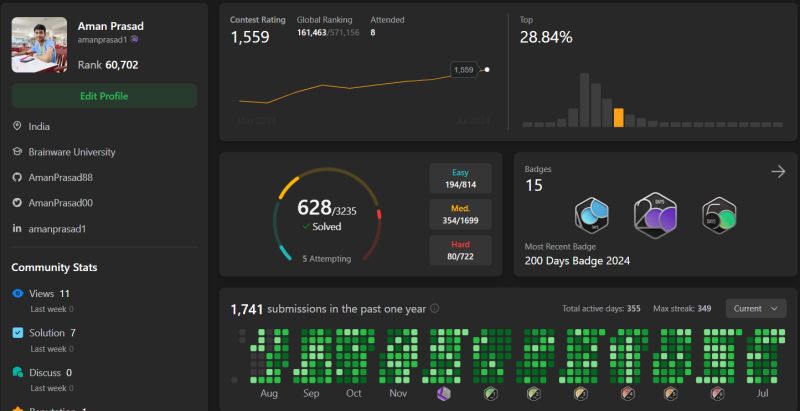 Aman Prasad on LinkedIn: #365daysofcode #365daysofcode #365daychallenge ... Aman Prasad on LinkedIn: #365daysofcode #365daysofcode #365daychallenge ...
