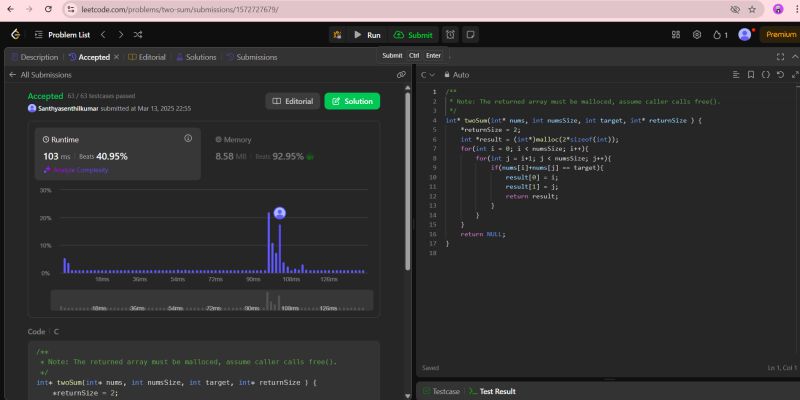 #leetcode #problemsolving #coding #datastructures #learningeveryday ... #leetcode #problemsolving #coding #datastructures #learningeveryday ...