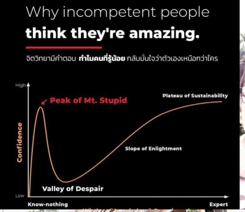 Ganesan LS on LinkedIn: #learnandgrow #learning #learningeveryday # ... Ganesan LS on LinkedIn: #learnandgrow #learning #learningeveryday # ...