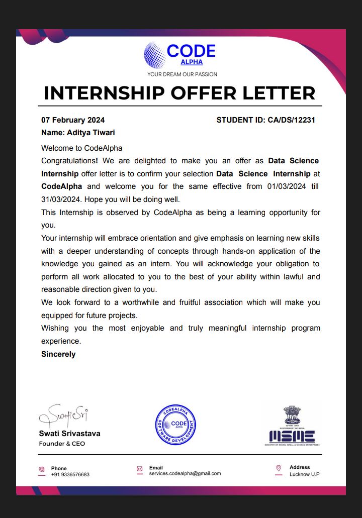 ADITYA TIWARI on LinkedIn: #codealphainternship ADITYA TIWARI on LinkedIn: #codealphainternship