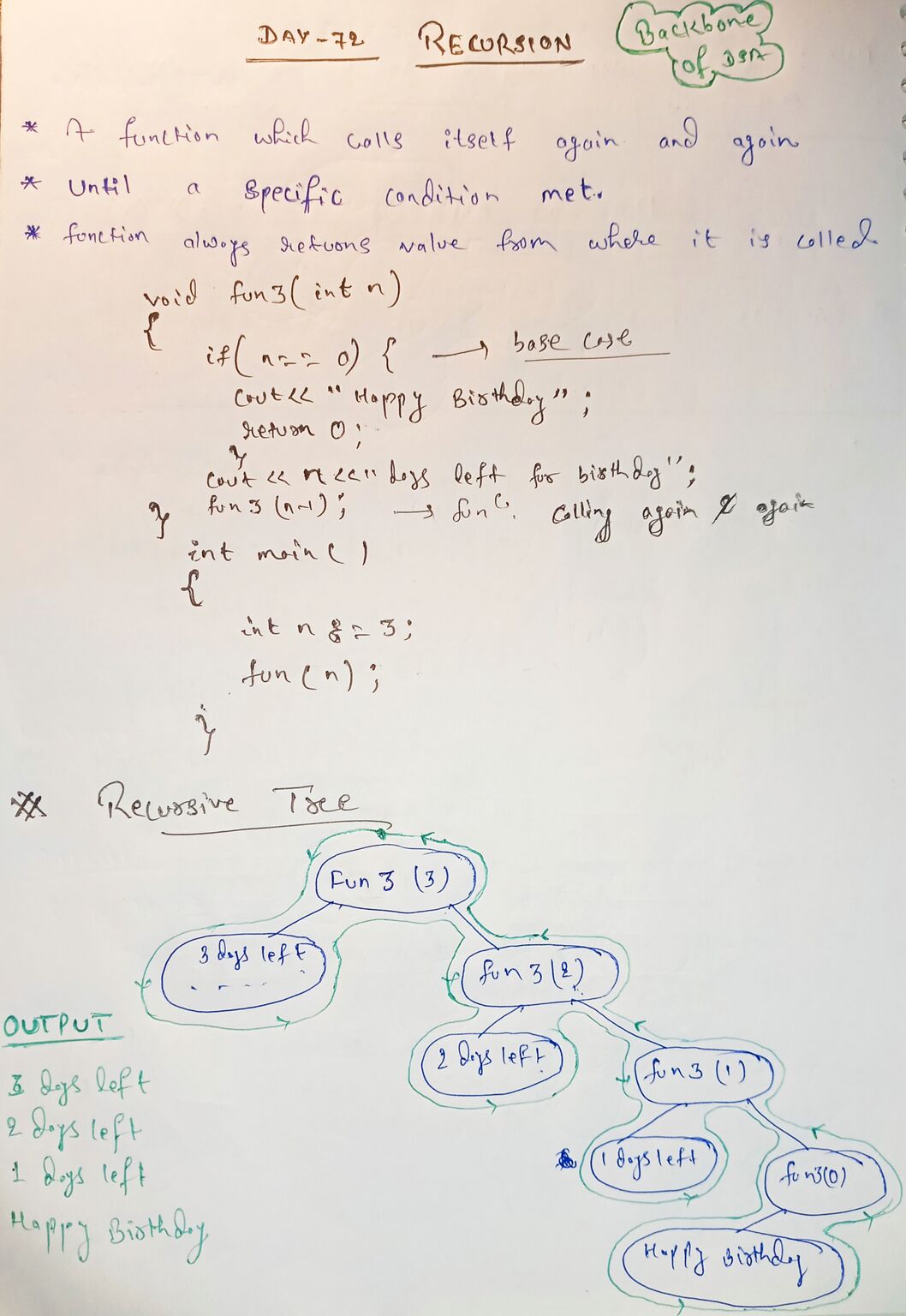 SHUBHAM SINGH on LinkedIn: #180daysofcode #datastructures #algorithms # ... SHUBHAM SINGH on LinkedIn: #180daysofcode #datastructures #algorithms # ...