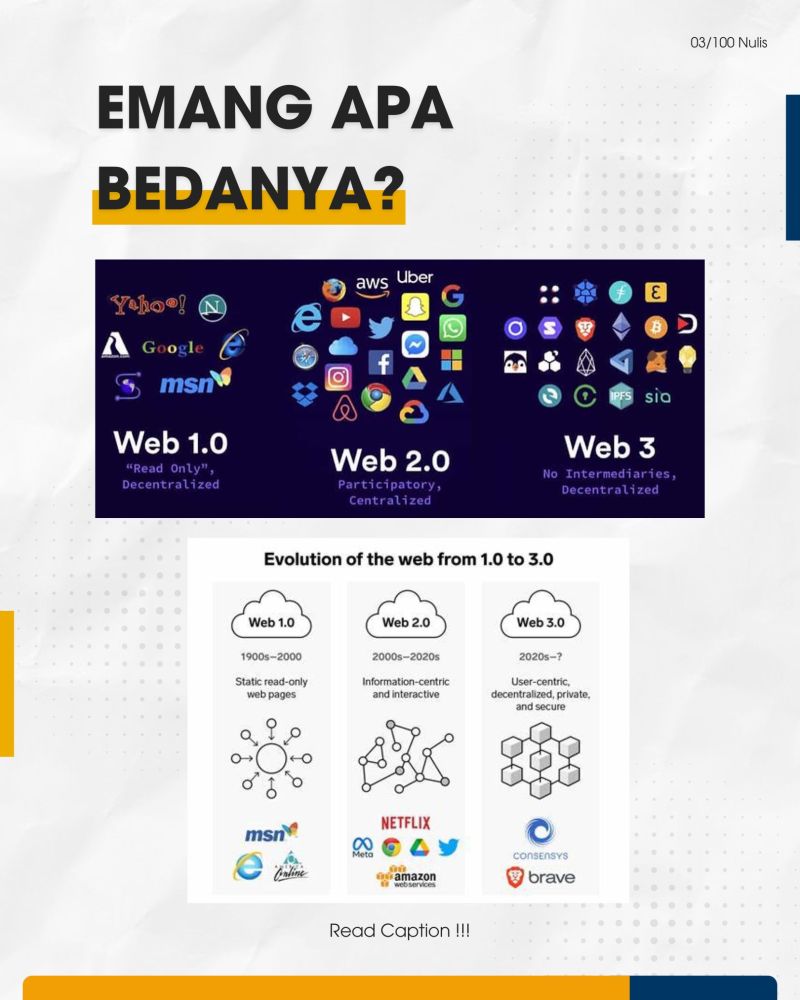 Ari Maulana Hardan on LinkedIn: #web3 #100harinulis #web3developer # ... Ari Maulana Hardan on LinkedIn: #web3 #100harinulis #web3developer # ...