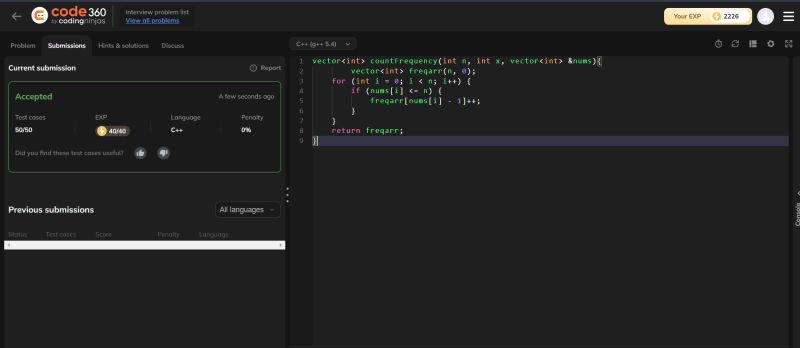 Janhvi Kaushal on LinkedIn: #100daysofcode #dsachallenge #hashing # ... Janhvi Kaushal on LinkedIn: #100daysofcode #dsachallenge #hashing # ...