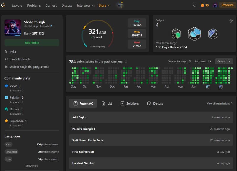 Shobhit Singh on LinkedIn: #leetcode #leetcoding #codingjourney #dsa # ... Shobhit Singh on LinkedIn: #leetcode #leetcoding #codingjourney #dsa # ...