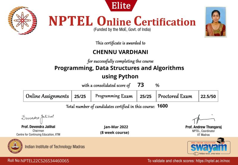 VARDHANI CHENNU on LinkedIn: #pythonprogramming #datastructures # ... VARDHANI CHENNU on LinkedIn: #pythonprogramming #datastructures # ...