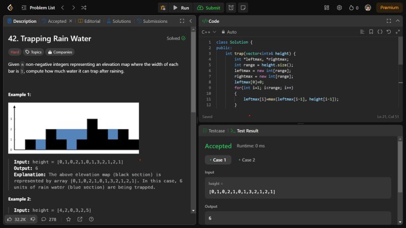 Rupayan Sen on LinkedIn: Excited to share that I have solved a Hard ... Rupayan Sen on LinkedIn: Excited to share that I have solved a Hard ...