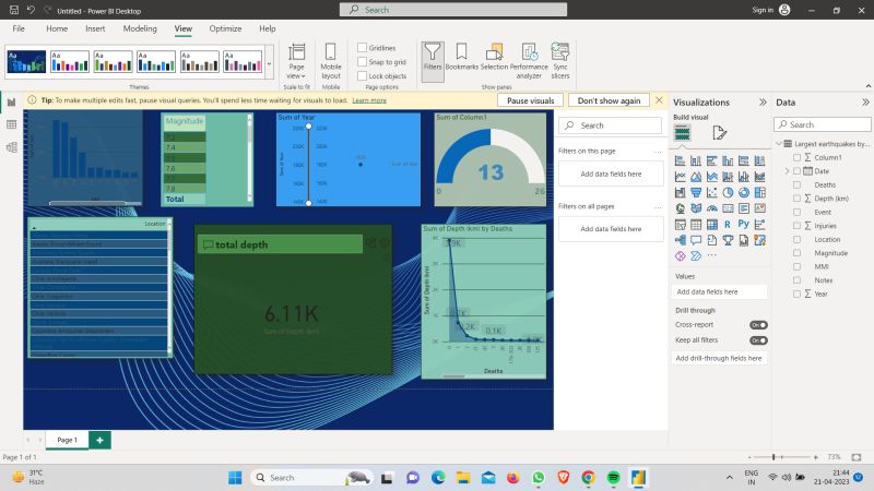 Task 41:Today I prepared Dashboard on Largest Earthquakes by year using ... Task 41:Today I prepared Dashboard on Largest Earthquakes by year using ...