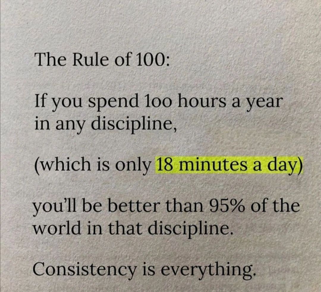 SURESH KUMAR MOHAPATRA on LinkedIn: Consistency, Commitment, and ... SURESH KUMAR MOHAPATRA on LinkedIn: Consistency, Commitment, and ...