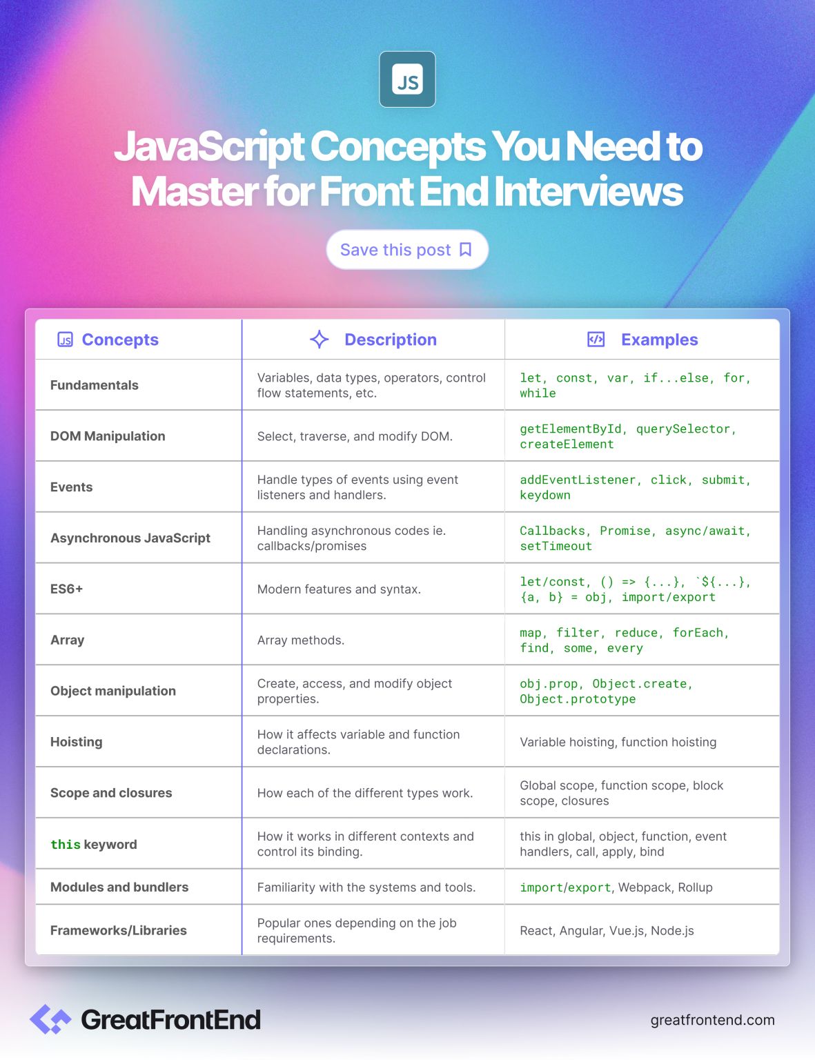 #javascript #react #css #ui #website #webpage #webdesign #frontend ... #javascript #react #css #ui #website #webpage #webdesign #frontend ...