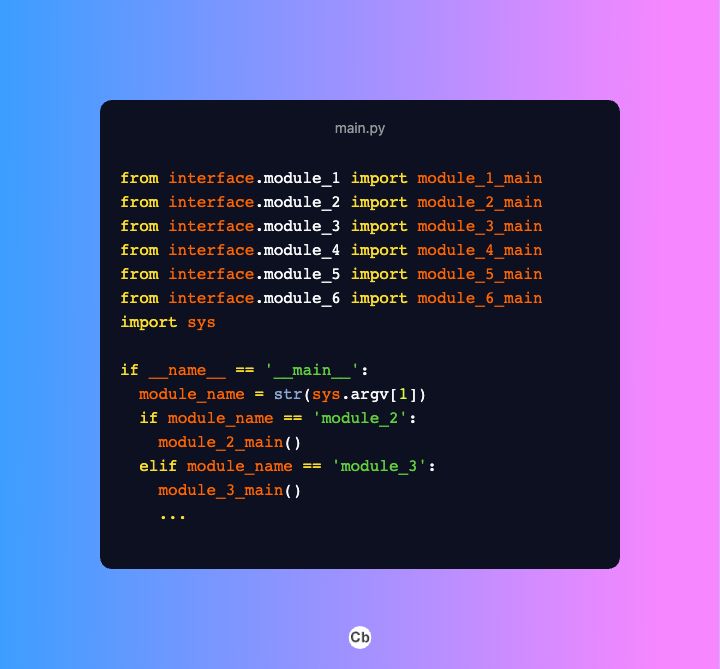 Rajesh Pyne on LinkedIn: #pythonprogramming #pythoncoding # ... Rajesh Pyne on LinkedIn: #pythonprogramming #pythoncoding # ...