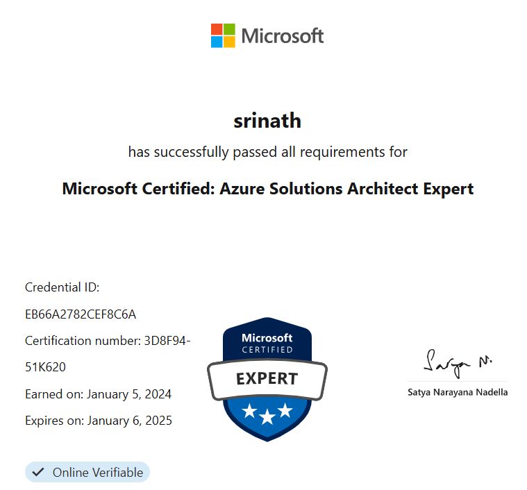 Srinath Gowda posted on LinkedIn Srinath Gowda posted on LinkedIn