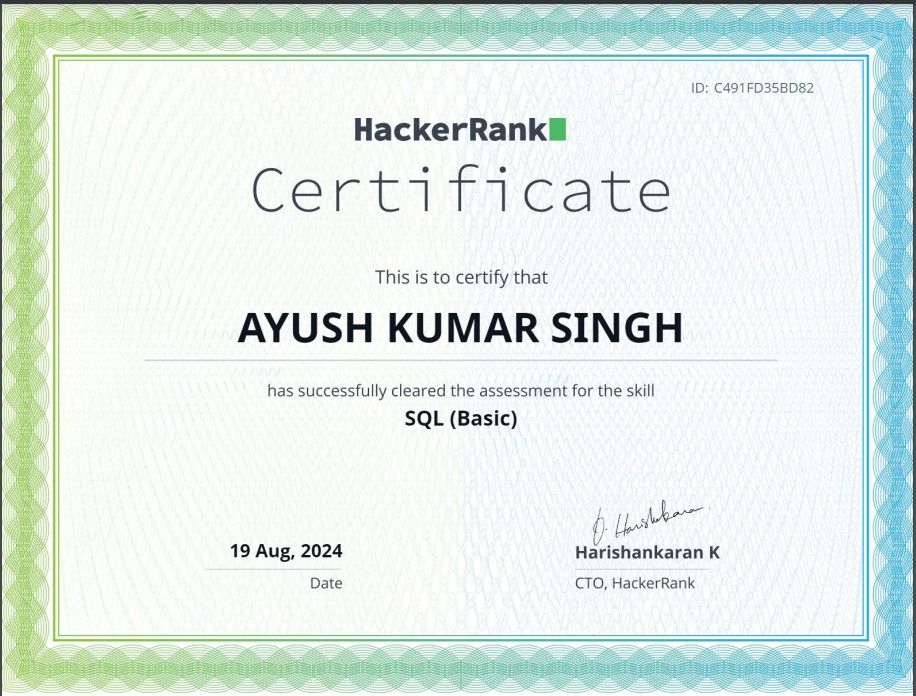 AYUSH KUMAR SINGH on LinkedIn: #sql #coding #programming #hackerrank # ... AYUSH KUMAR SINGH on LinkedIn: #sql #coding #programming #hackerrank # ...