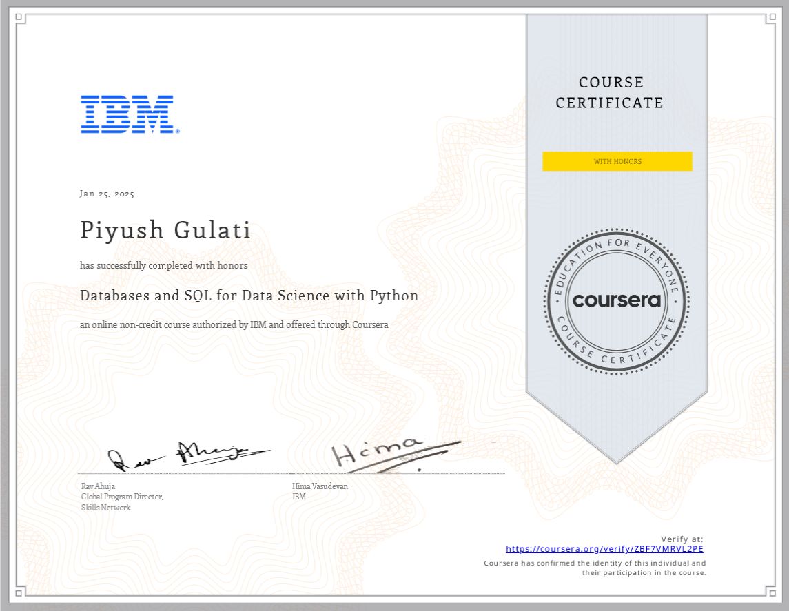 Piyush Gulati on LinkedIn: #datascience #sql #python # ... Piyush Gulati on LinkedIn: #datascience #sql #python # ...