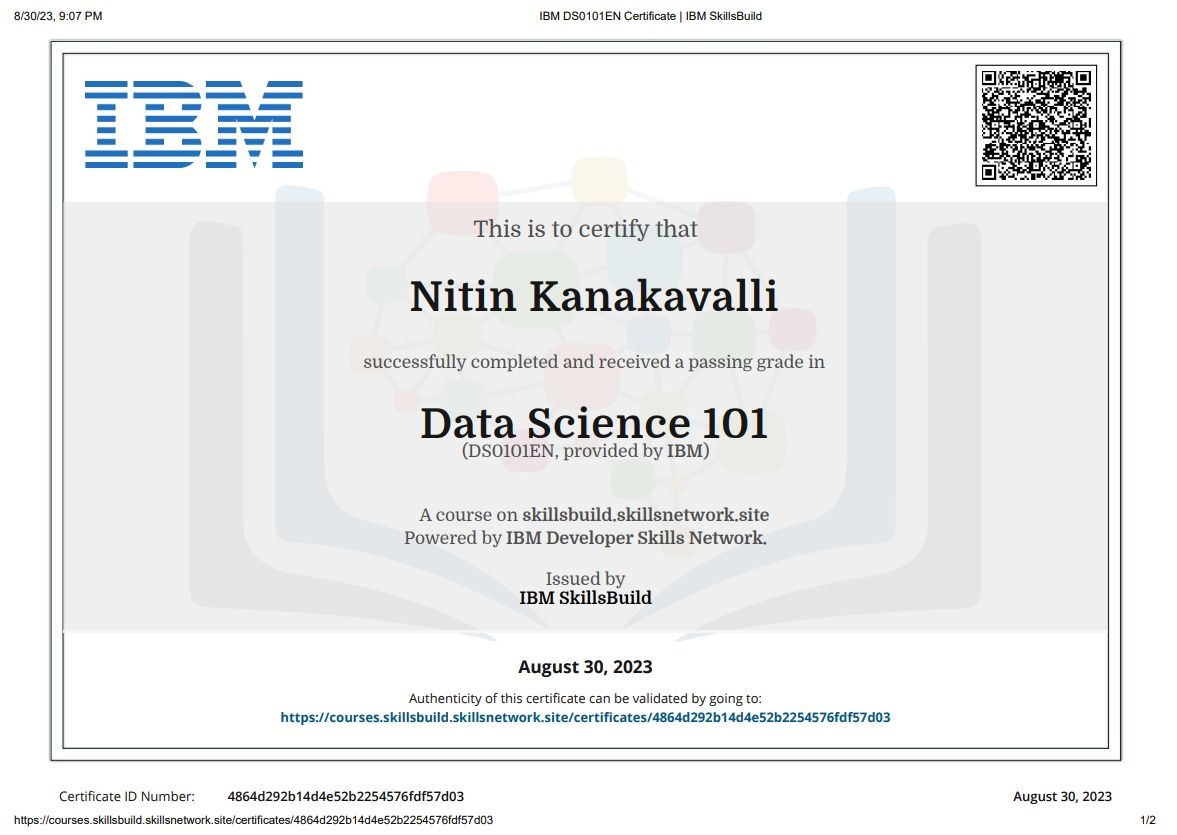 Nitin Kanakavalli on LinkedIn: #datascience #certification #python # ... Nitin Kanakavalli on LinkedIn: #datascience #certification #python # ...
