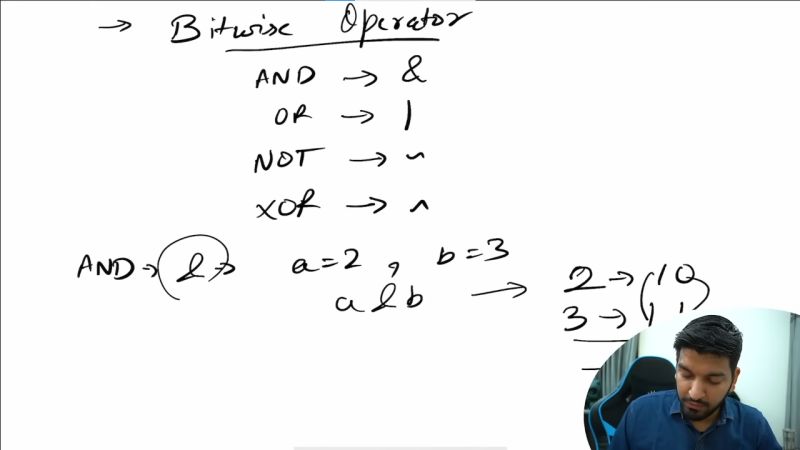 Varun Jasuja on LinkedIn: #day4 #programming #coding #bitwiseoperators ... Varun Jasuja on LinkedIn: #day4 #programming #coding #bitwiseoperators ...