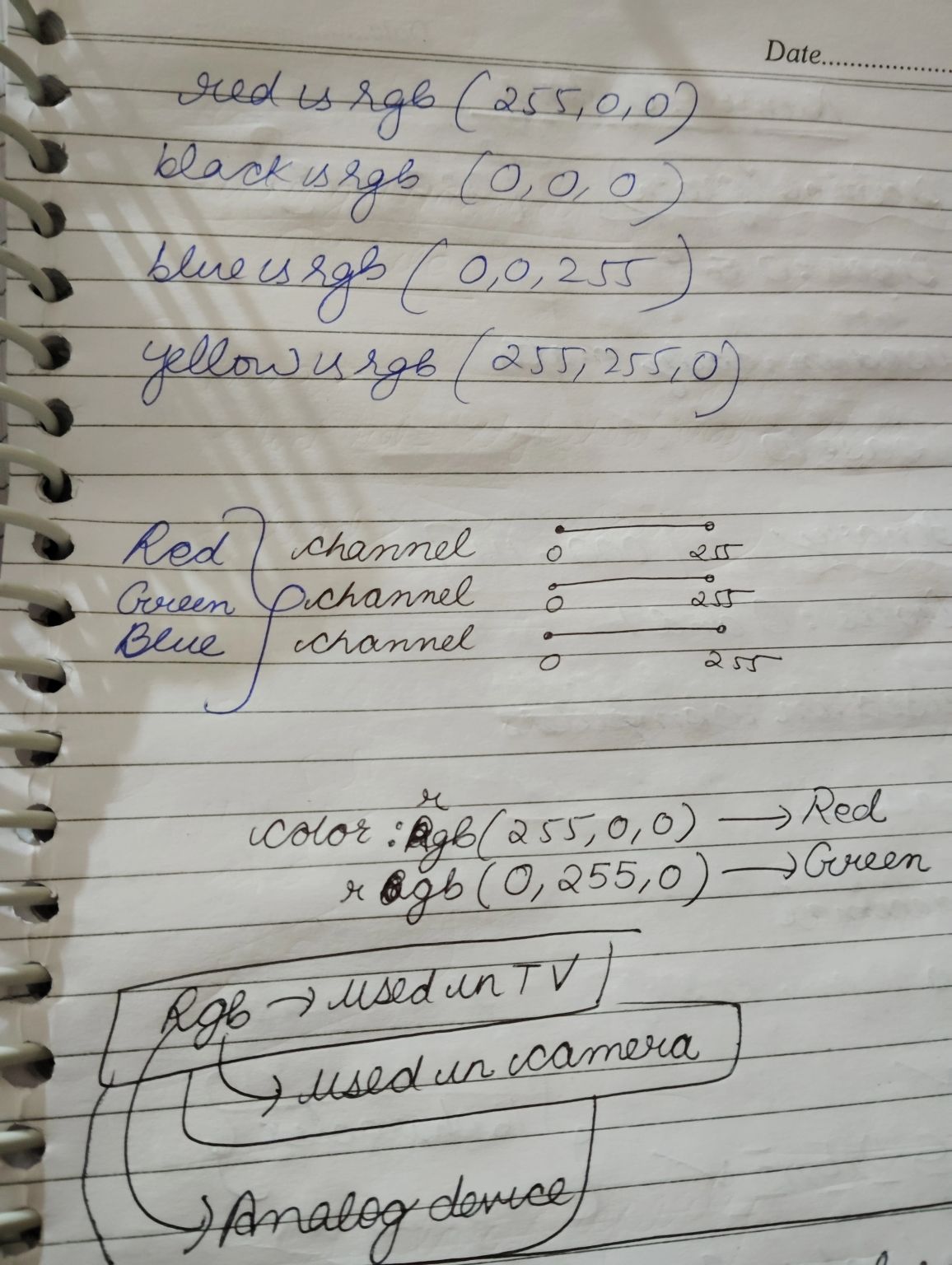 Lara Tomar on LinkedIn: #day8 #100dayswebdevelopmentchallenge # ... Lara Tomar on LinkedIn: #day8 #100dayswebdevelopmentchallenge # ...