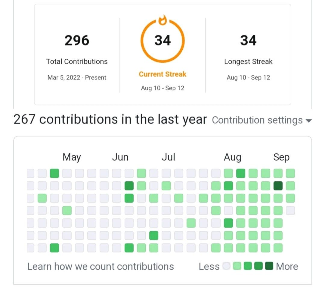 Pavankumar Puttu on LinkedIn: #coding #github #repo #reactjs #javascript Pavankumar Puttu on LinkedIn: #coding #github #repo #reactjs #javascript