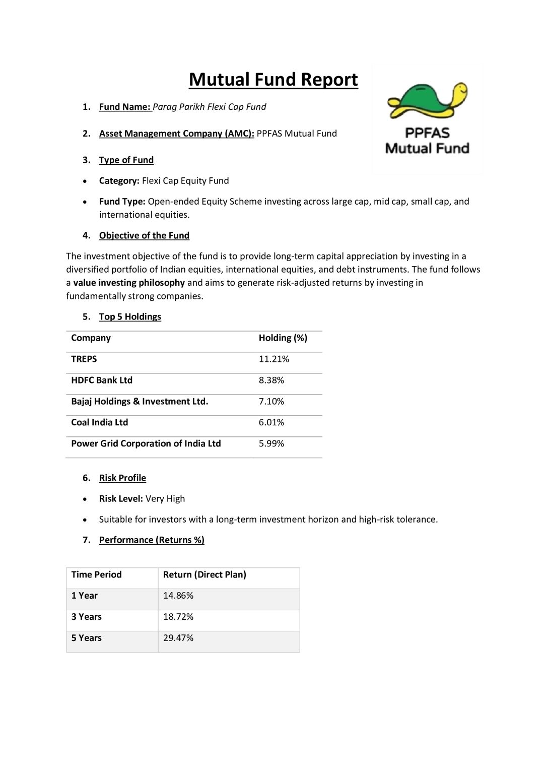 #internshipexperience #financeinternship #mutualfunds #learningbydoing ... #internshipexperience #financeinternship #mutualfunds #learningbydoing ...