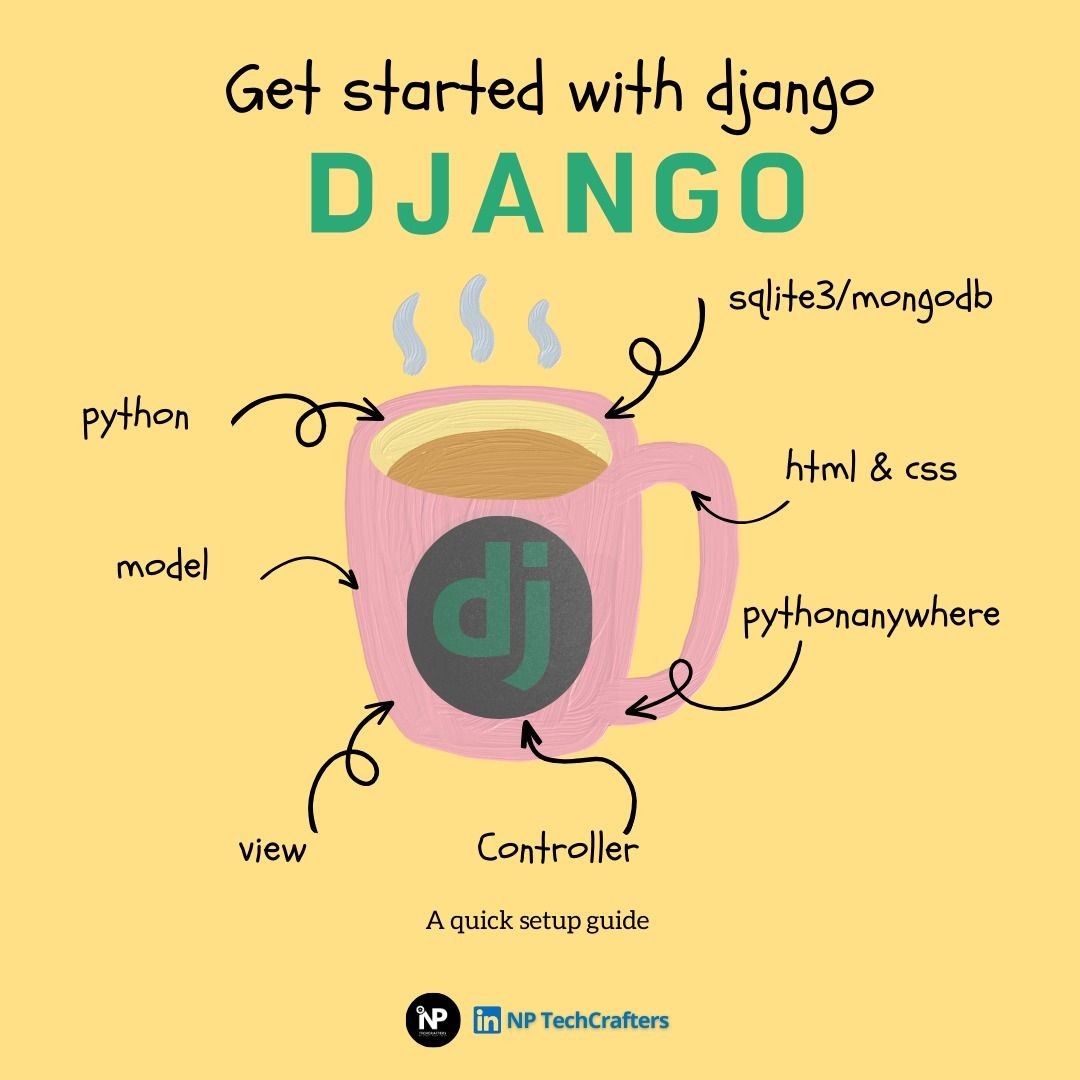 NP TechCrafters on LinkedIn: #django #webdevelopment #python #fullstack ... NP TechCrafters on LinkedIn: #django #webdevelopment #python #fullstack ...