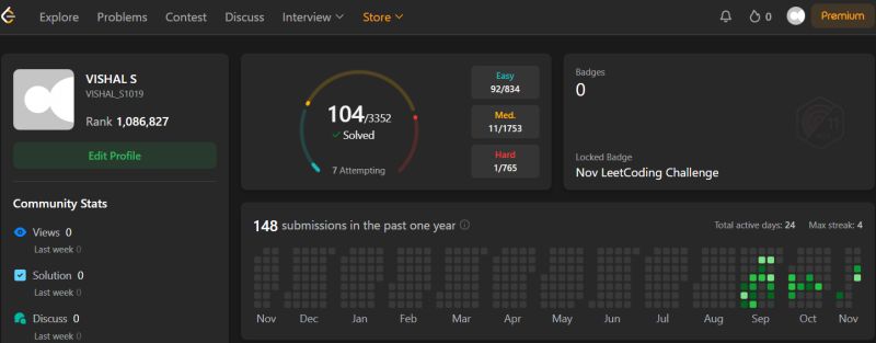Vishal S on LinkedIn: #coding #leetcode #100challenges #techjourney Vishal S on LinkedIn: #coding #leetcode #100challenges #techjourney