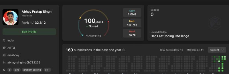 Abhay Singh on LinkedIn: #leetcode #codingjourney #problemsolving # ... Abhay Singh on LinkedIn: #leetcode #codingjourney #problemsolving # ...