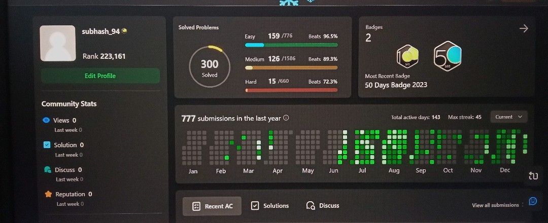 Completed 300+ LeetCode coding questions! | Subhash Mote posted on the ... Completed 300+ LeetCode coding questions! | Subhash Mote posted on the ...