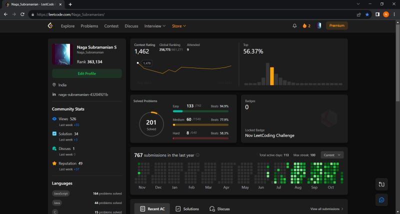 Naga Subramanian on LinkedIn: #problemsolving #leetcode #consistency # ... Naga Subramanian on LinkedIn: #problemsolving #leetcode #consistency # ...