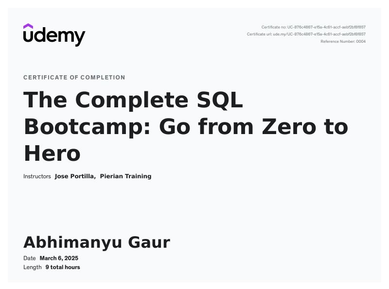 #sql #databasetesting #qualityassurance #softwaretesting… | Abhimanyu Gaur #sql #databasetesting #qualityassurance #softwaretesting… | Abhimanyu Gaur