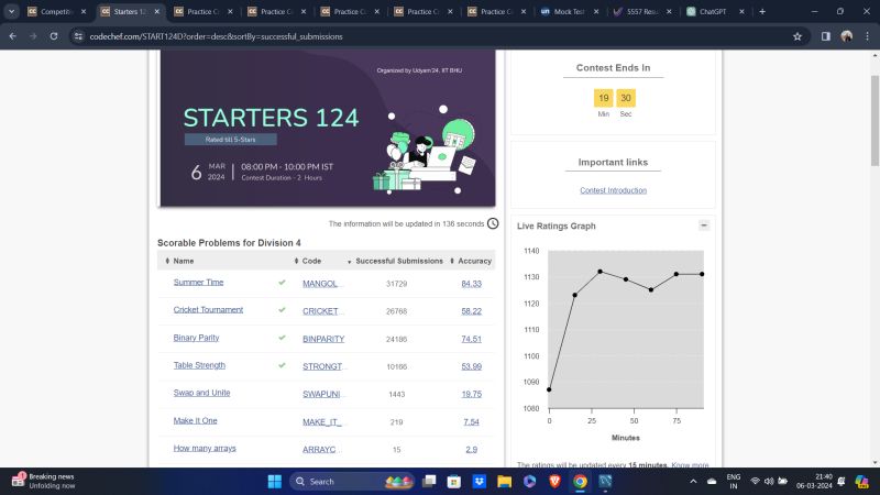 #codingjourney #competitiveprogramming | Sumit Kumar #codingjourney #competitiveprogramming | Sumit Kumar