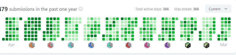 Sahdev Rajput on LinkedIn: 🔥 366 Days of LeetCode Streak! 🔥 It's been ... Sahdev Rajput on LinkedIn: 🔥 366 Days of LeetCode Streak! 🔥 It's been ...