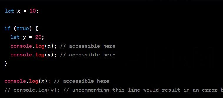 Let: a keyword for variables in JavaScript | Md Jamini posted on the ... Let: a keyword for variables in JavaScript | Md Jamini posted on the ...
