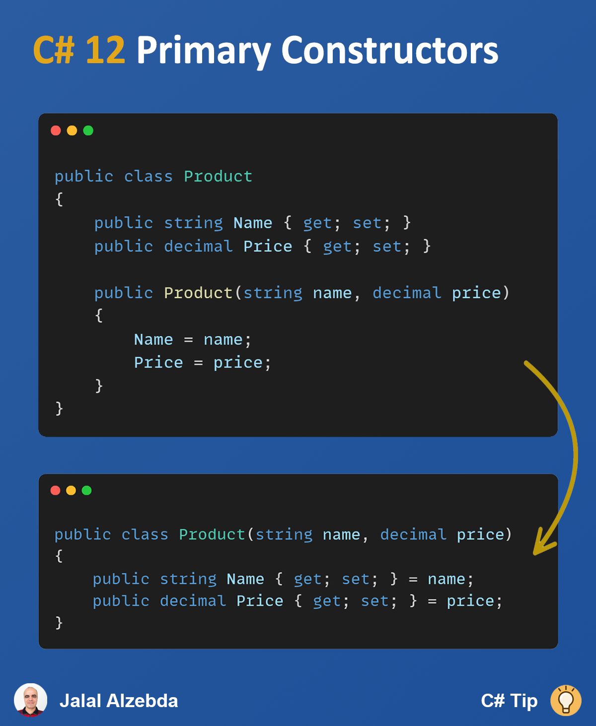 Jalal Alzebda on LinkedIn: #csharp #dotnet #programming #cleancode # ... Jalal Alzebda on LinkedIn: #csharp #dotnet #programming #cleancode # ...