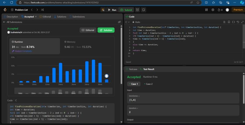 Sudheksha S on LinkedIn: Leetcode problem in C Sudheksha S on LinkedIn: Leetcode problem in C