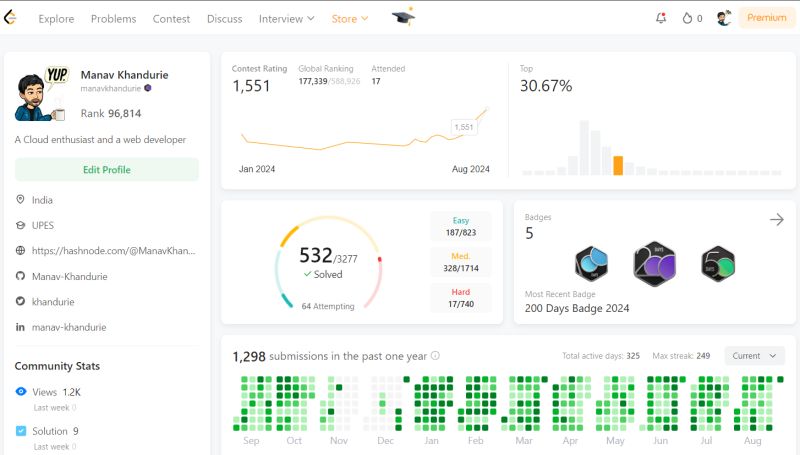 Manav Khandurie on LinkedIn: #dsa #leetcode | 11 comments Manav Khandurie on LinkedIn: #dsa #leetcode | 11 comments