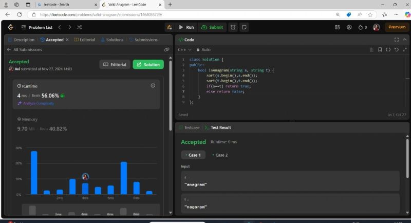 Avi Sharma on LinkedIn: #day4 #101daysofleetcodechallenge #leetcode # ... Avi Sharma on LinkedIn: #day4 #101daysofleetcodechallenge #leetcode # ...