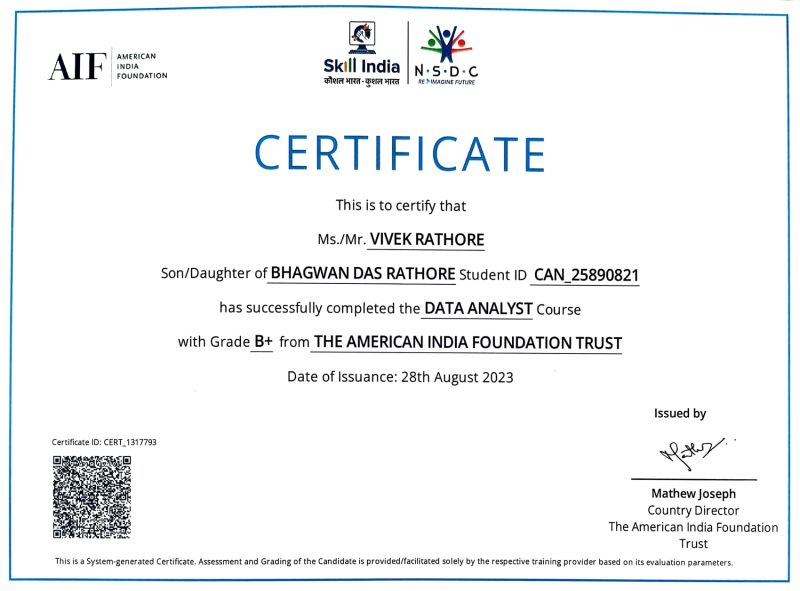 Vivek Rathore on LinkedIn: I am happy to share the Data analyst ... Vivek Rathore on LinkedIn: I am happy to share the Data analyst ...
