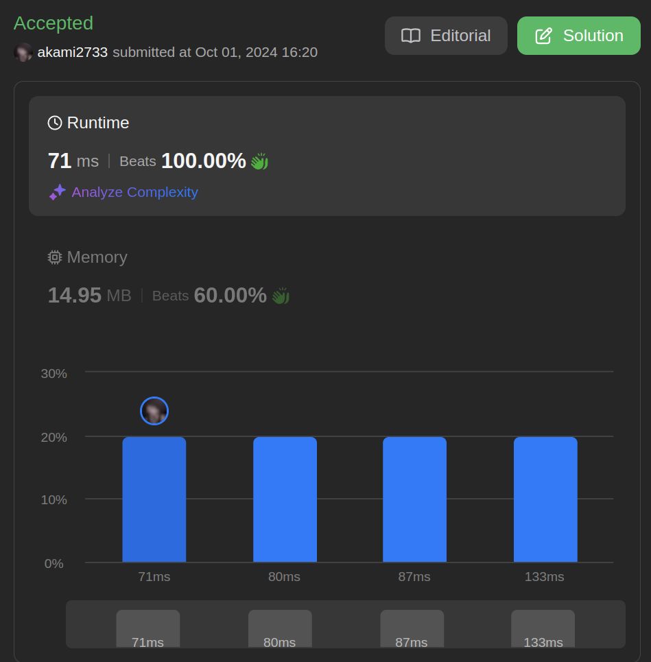 mi aka on LinkedIn: leetcode daily 1497. Check If Array Pairs Are ... mi aka on LinkedIn: leetcode daily 1497. Check If Array Pairs Are ...