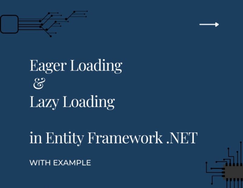 Rajesh Gondalia on LinkedIn: ️ Difference between Eager Loading and ... Rajesh Gondalia on LinkedIn: ️ Difference between Eager Loading and ...
